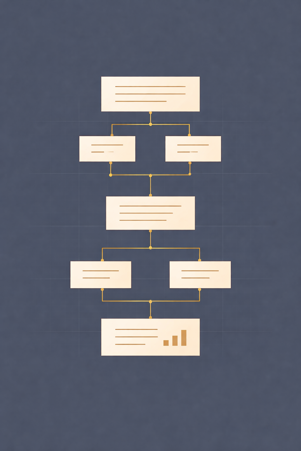 The Real Prompt Formula: A System You Can Use Every Time (P.R.O.M.P.T ...